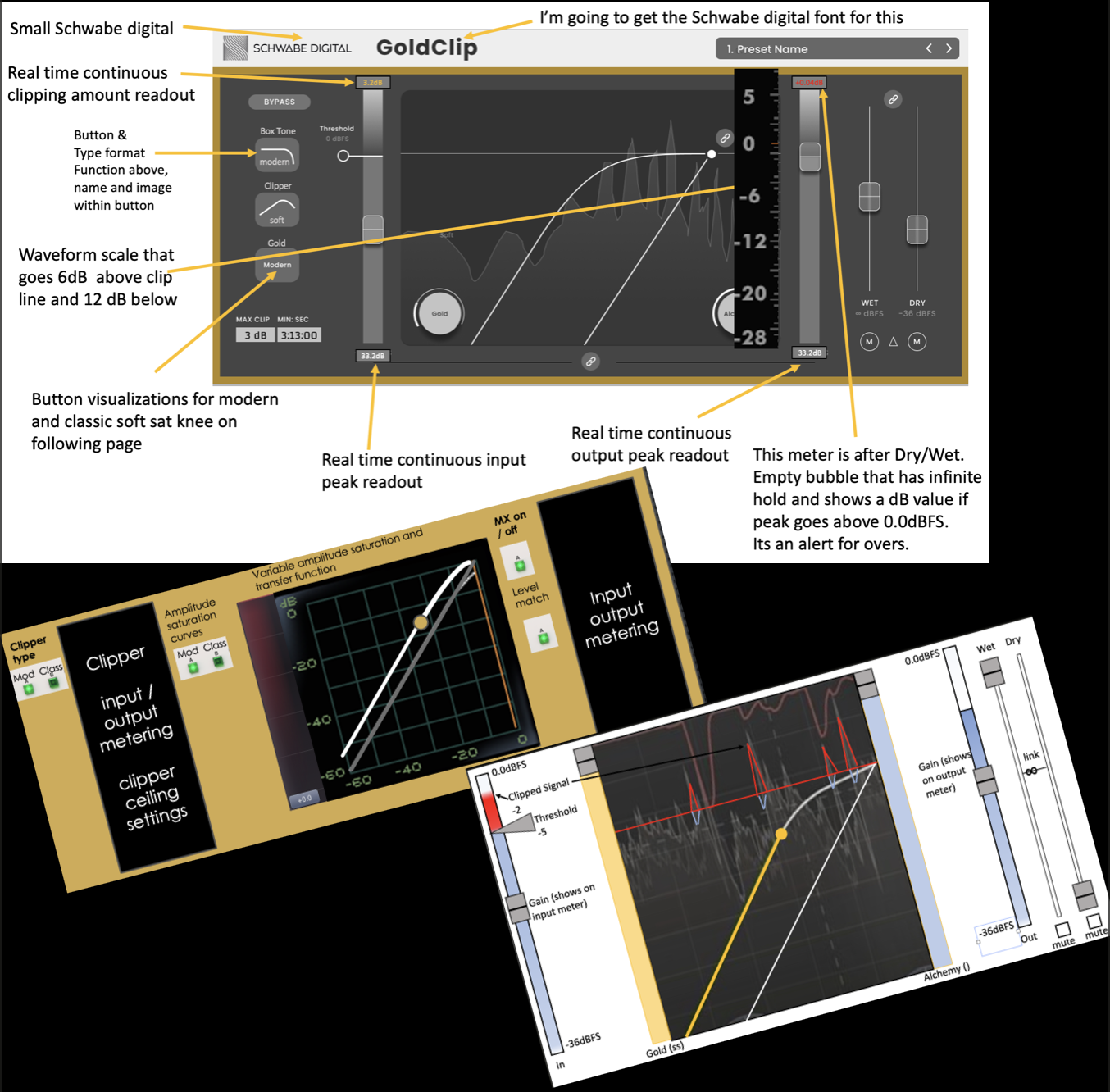 One Year of Gold Clip — Schwabe Digital